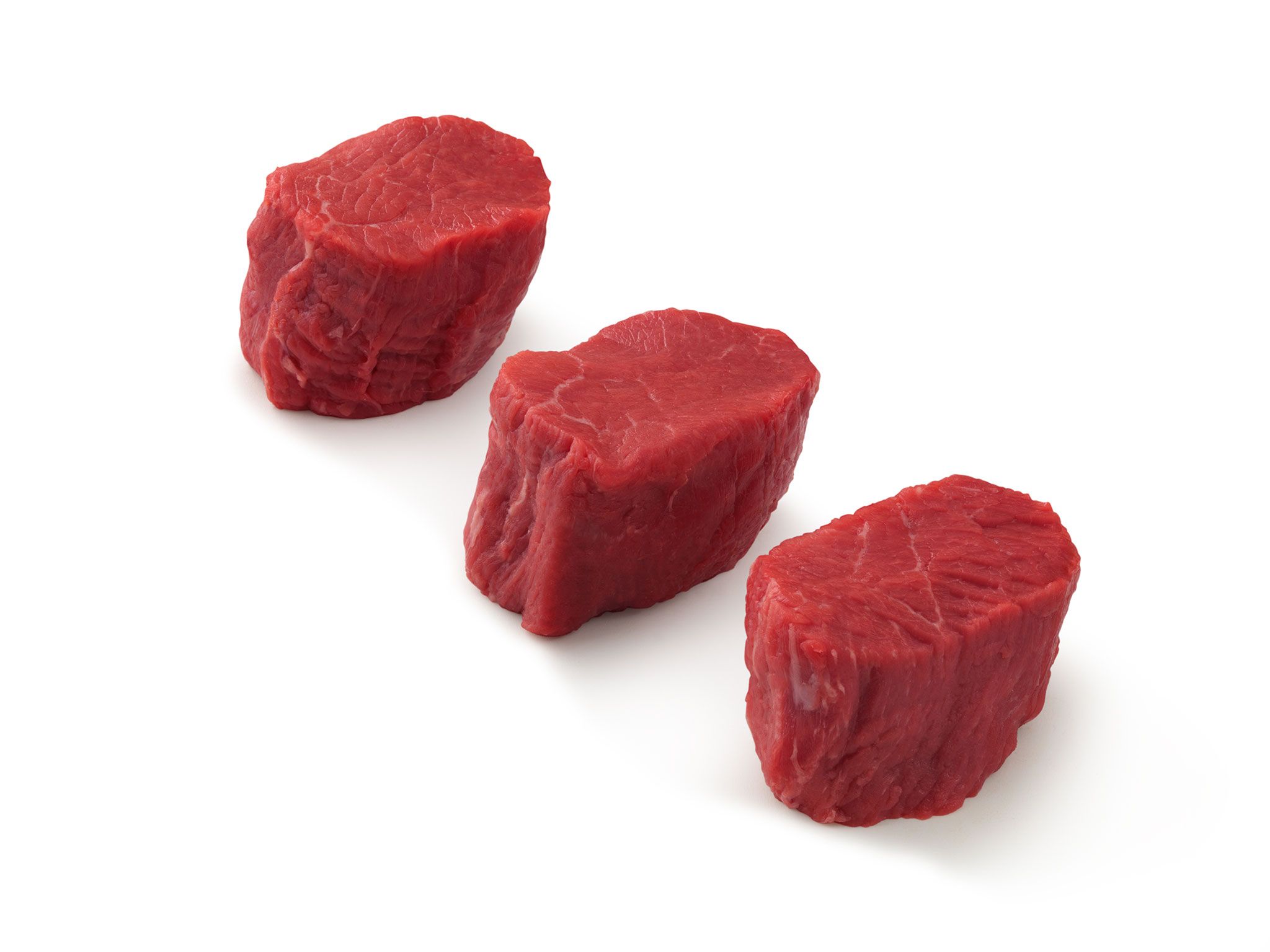 BeefChart